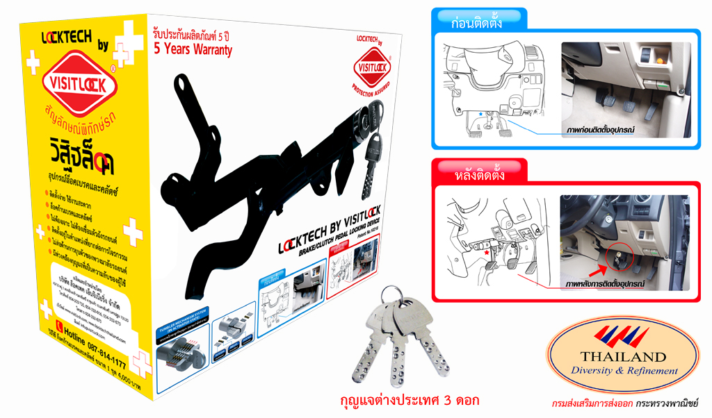 จำหน่าย locktech ล๊อคเทค กล่องเหลือง กล่องฟ้า กล่องส้ม คุณภาพดี ราคาถูก ...